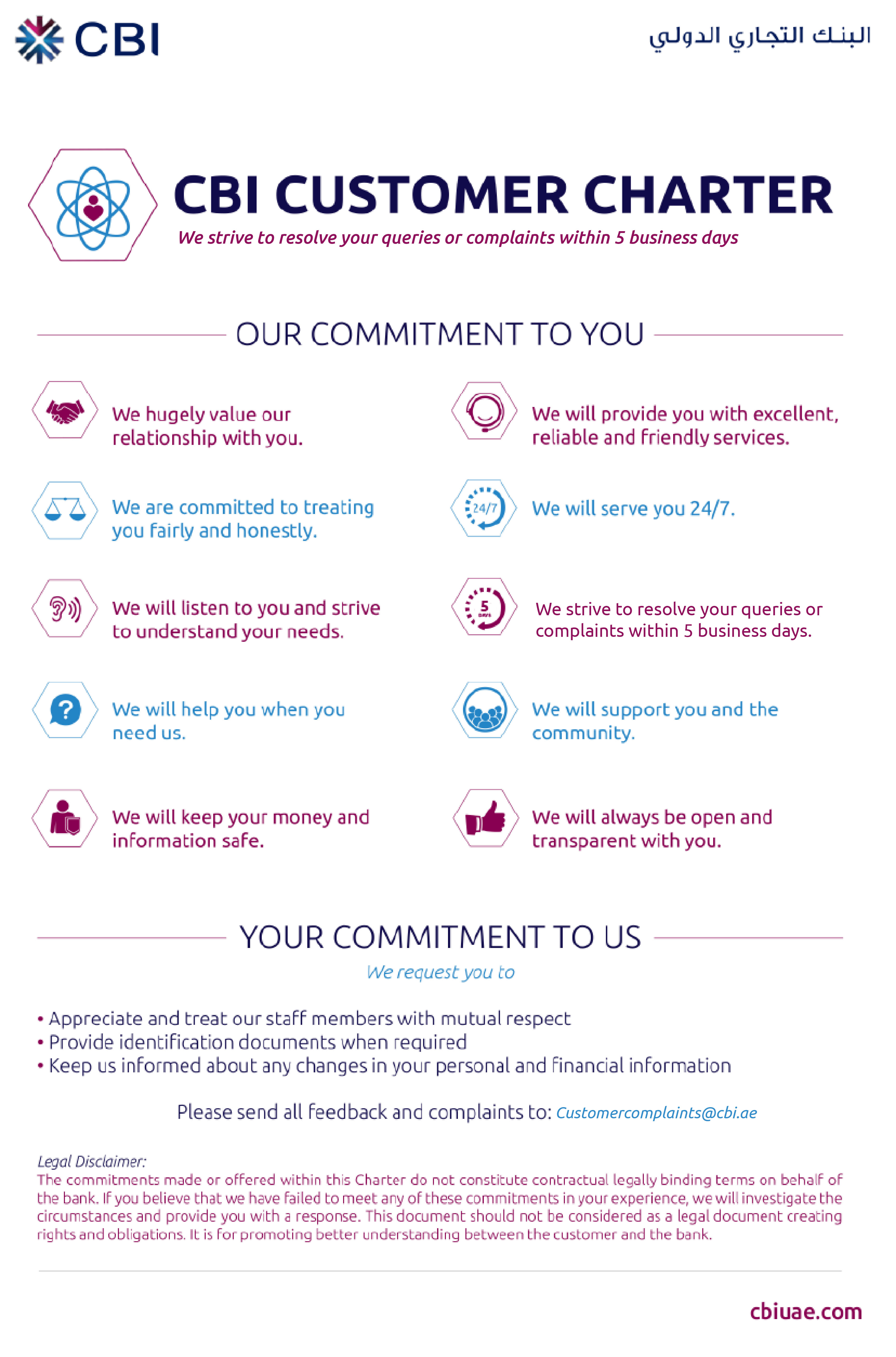 Customer Charter | Personal Banking